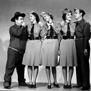 Maxene Andrews - Rotten Tomatoes