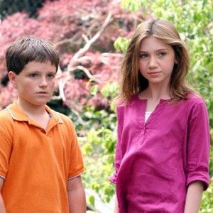 Charlie Ray - Rotten Tomatoes