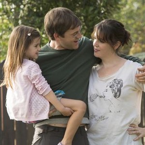 Togetherness - Rotten Tomatoes