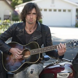 Tyson Ritter - Rotten Tomatoes