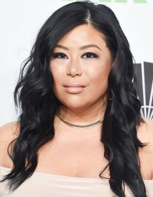 Angie Mar | Rotten Tomatoes