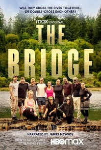 The Bridge (2020) | Rotten Tomatoes