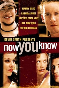 Now You Know | Rotten Tomatoes