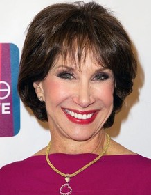 Kathy Levine - Rotten Tomatoes