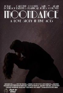 Moondance (2020) | Rotten Tomatoes