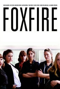 Foxfire (2012) | Rotten Tomatoes