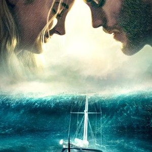 Adrift - Rotten Tomatoes