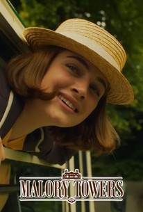 Malory Towers | Rotten Tomatoes
