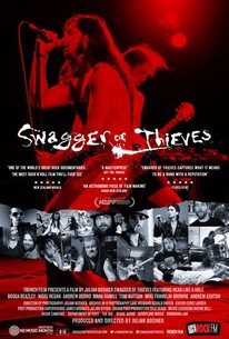 Swagger of Thieves | Rotten Tomatoes