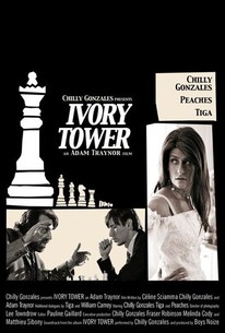 Ivory Tower (2010) | Rotten Tomatoes