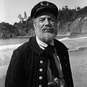 George Kennedy - Rotten Tomatoes