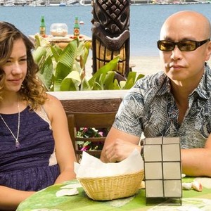 Dora Madison - Rotten Tomatoes