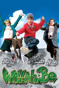 Wallah Be | Rotten Tomatoes