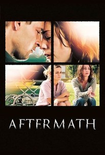 Aftermath | Rotten Tomatoes