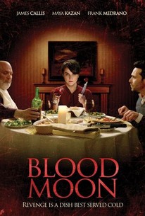 Blood Moon (2015) | Rotten Tomatoes