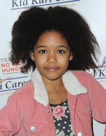 Bella Blanding - Rotten Tomatoes