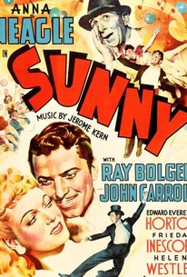 Sunny | Rotten Tomatoes