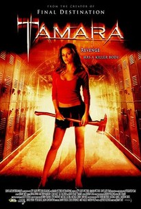Tamara | Rotten Tomatoes