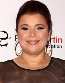 Anna Navarro - Rotten Tomatoes