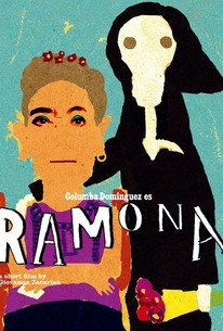 Ramona (2014) | Rotten Tomatoes