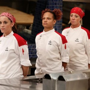 Ashley Nickell - Rotten Tomatoes