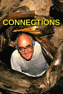 Connections (1978) | Rotten Tomatoes