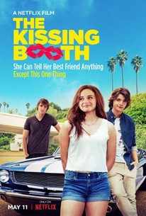 The Kissing Booth | Audience Reviews | Rotten Tomatoes