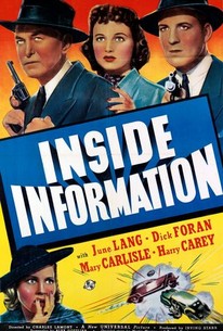 Inside Information | Rotten Tomatoes