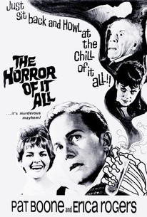 The Horror of It All | Audience Reviews | Rotten Tomatoes