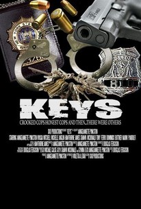 Keys (2019) | Rotten Tomatoes