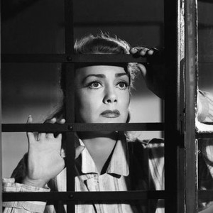 June Havoc - Rotten Tomatoes