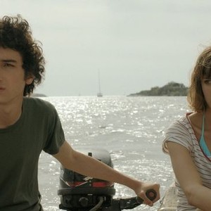 Short Skin - Rotten Tomatoes