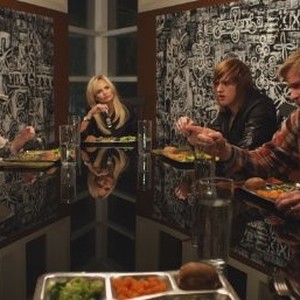 Family Weekend - Rotten Tomatoes