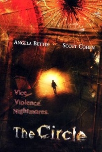 The Circle | Rotten Tomatoes