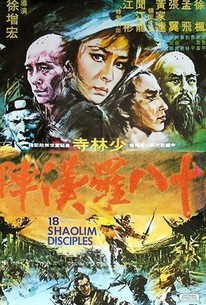 18 Shaolin Disciples | Rotten Tomatoes
