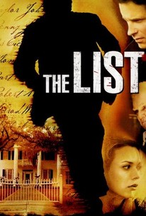 The List - Rotten Tomatoes