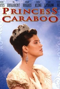 Princess Caraboo | Rotten Tomatoes