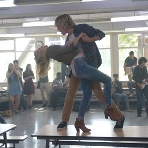 Status Update - Rotten Tomatoes