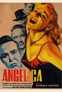 Angélica | Rotten Tomatoes