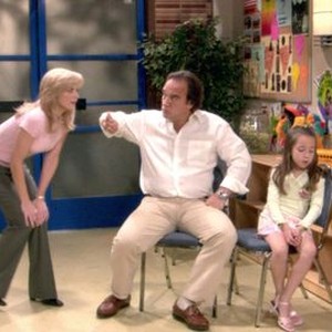According to Jim: Season 3, Episode 25 - Rotten Tomatoes