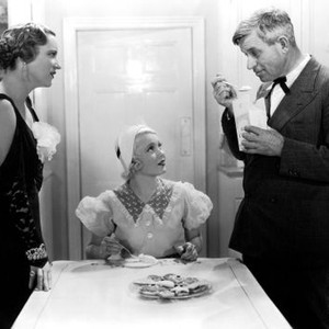 Peggy Wood - Rotten Tomatoes