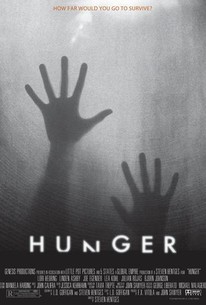 Hunger (2009) | Rotten Tomatoes