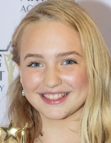 Ava Telek | Rotten Tomatoes