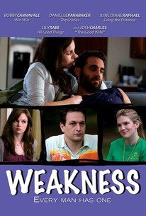 Weakness | Rotten Tomatoes