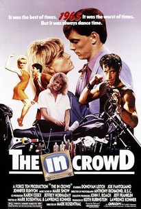 The In Crowd | Rotten Tomatoes