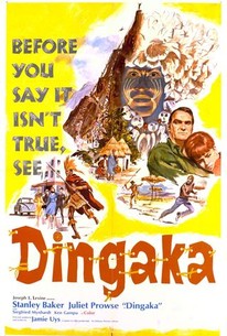 Dingaka | Rotten Tomatoes