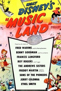 Music Land | Rotten Tomatoes