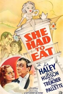 She Had to Eat | Rotten Tomatoes