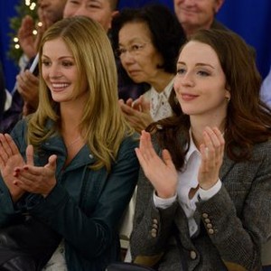 Kacey Rohl - Rotten Tomatoes