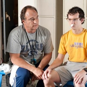 The Secret Lives of Dorks - Rotten Tomatoes